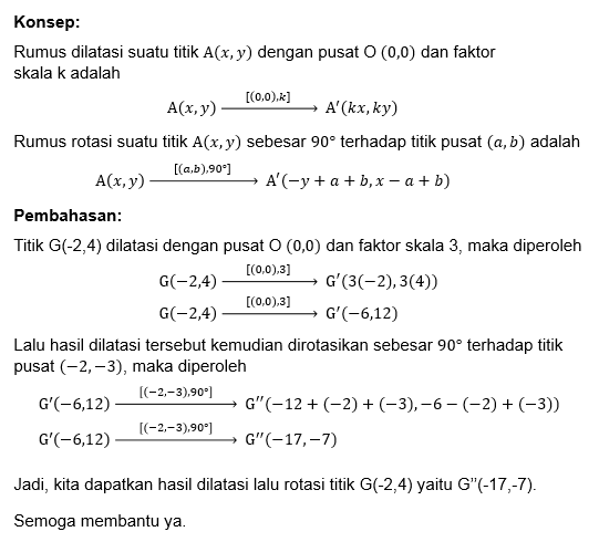 Titik G (−2,4) didilatasikan dengan faktor skala 3...