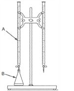 184 Diagram di bawah menunjukkan susunan alat labo...