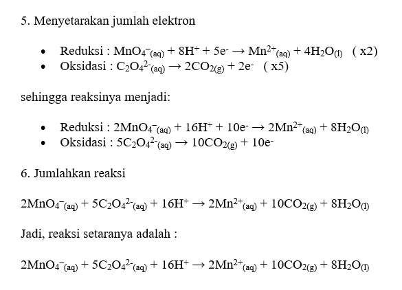 Diketahui reaksi redoks berikut ini : MnO4^- + C2O...