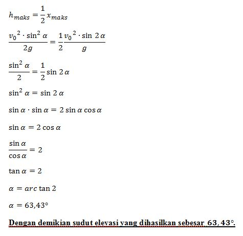 Sebutir peluru ditembakkan dengan sudut elevasi α....