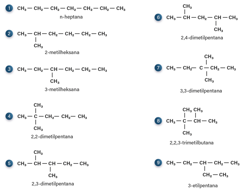 Tuliskan rumus stuktur dan nama IUPAC dari semua i...