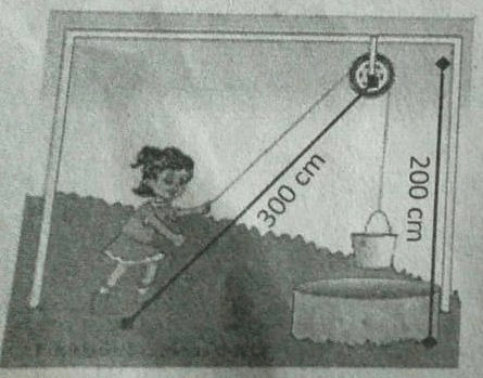 Intan ingin mengukur tali katrol timba air. Kedala...