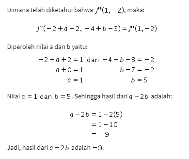 titik J (-2, -4) di translasikan oleh T1=(a, b) di...