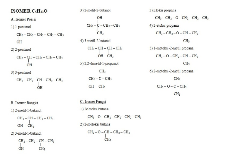 Tentukanlah jumlah isomer struktur senyawa dengan ...