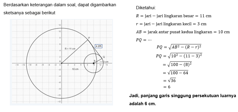 diketahui jarak antara pusat lingkaran a dan b ada...