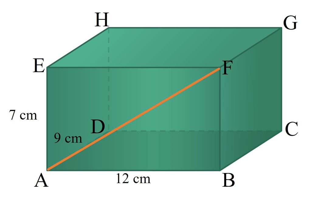Balok ABCD.EFGH mempunyai panjang rusuk AB=12 cm, Balok ABCD.EFGH mempunyai panjang rusuk AB=12 cm,