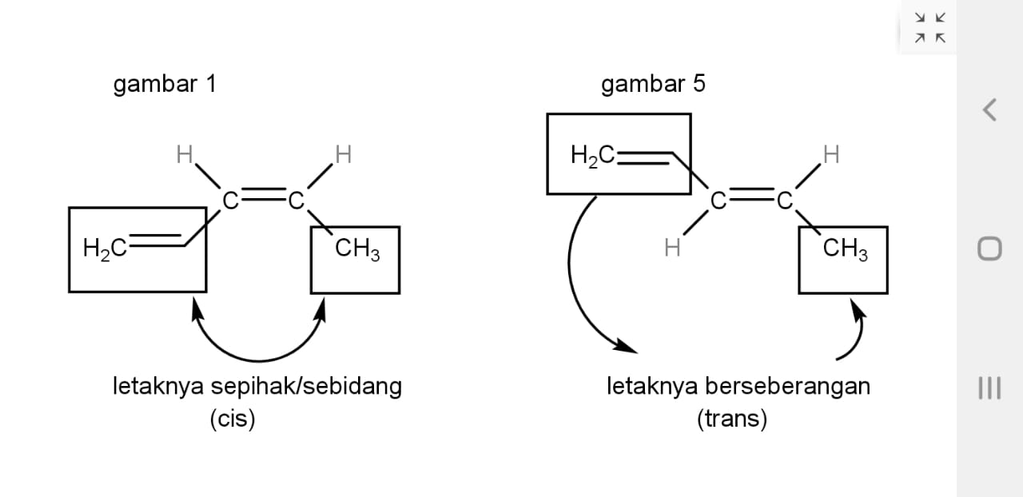 Di antara senyawa-senyawa di bawah ini, senyawa ya...