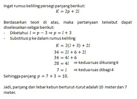 Sebidang kebun berbentuk persegi panjang dengan uk...
