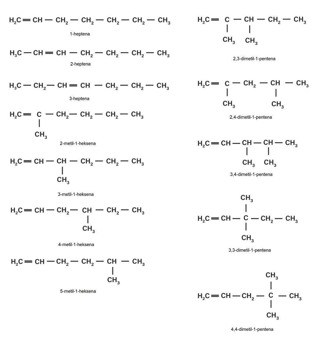Tuliskan rumus struktur dan nama IUPAC dari isomer...