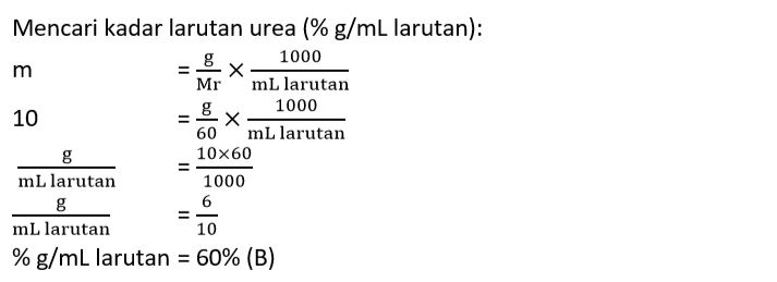 Larutan urea dalam air mendidik pada suhu 105,2 °C...