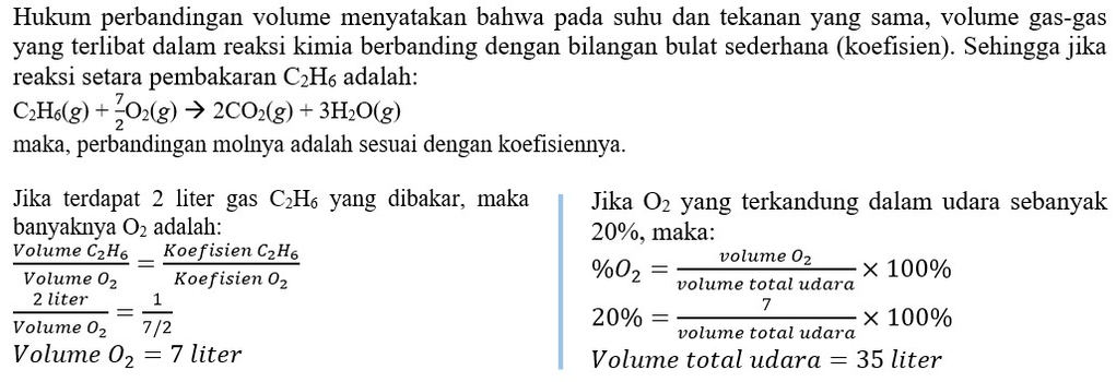 Untuk membakar 2 liter gas etana (t,p) diperlukan ...