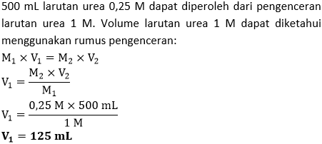 Untuk membuat 500 ml larutan urea 0,25 M, diperluk...