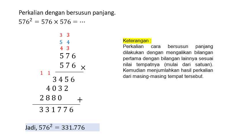 576 pangkat 2 brp y.....
