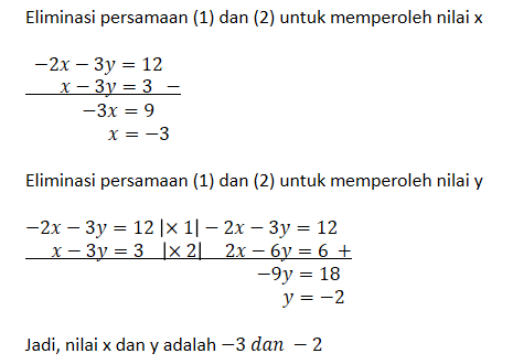 Carilah nilai x dan y dengan menggunakan metode el...