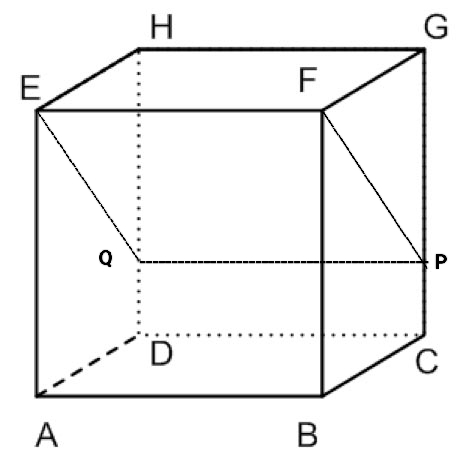 Diketahui kubus ABCD.EFGH dengan panjang rusuk 4 c...