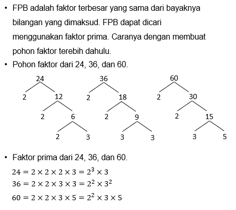 tentukan FPB dari 24,36 dan 60...