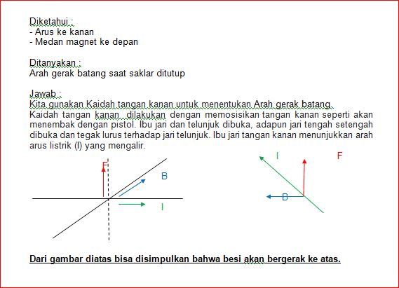 Gambar berikut ini menunjukkan sebatang besi yang ...