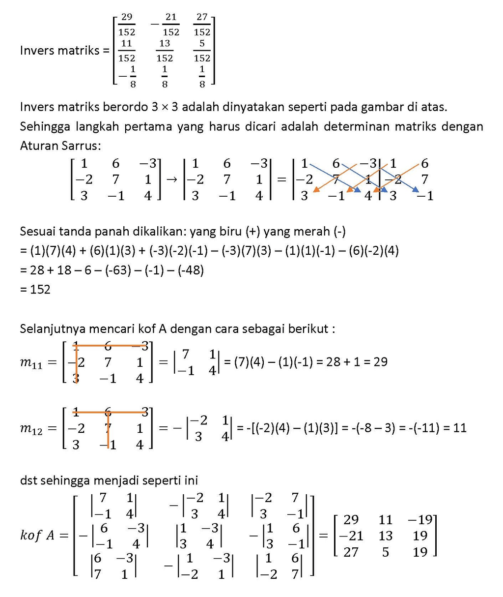 Tentukanlah invers dari matriks berikut ini dengan...
