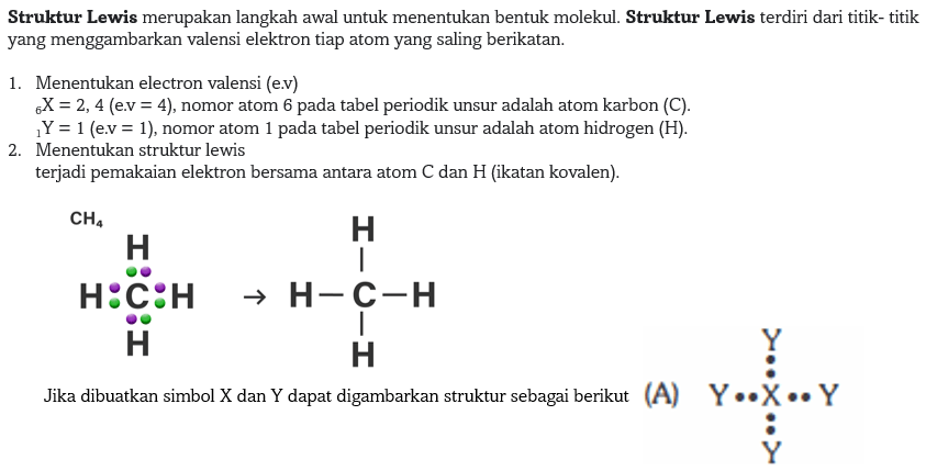 Perhatikan dua notasi atom unsur berikut! 12 6 X ...