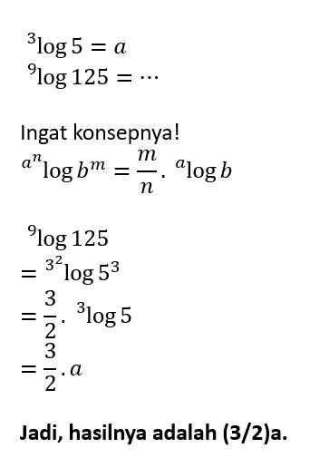 Jika diketahui ^(3)log5=a maka ^(9)log125=...
