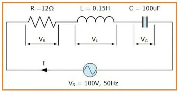Sebuah rangkaian seri RLC yang memiliki resistansi...