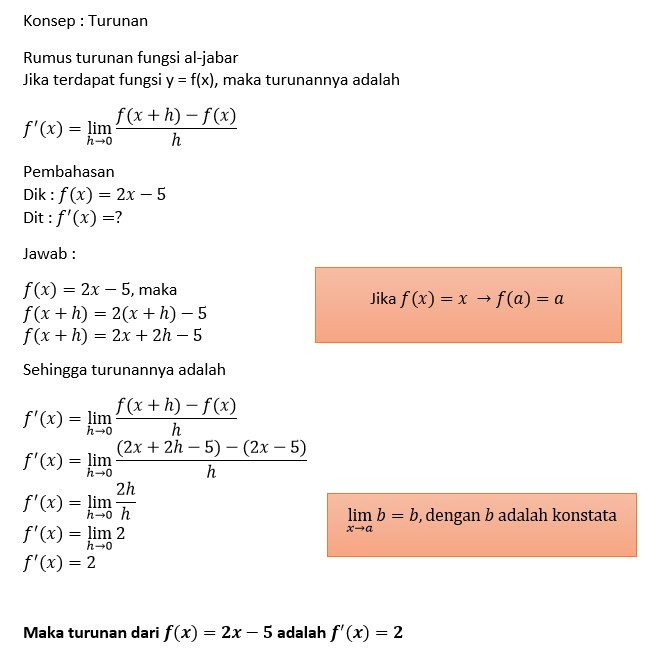 Tentukan turunan fungsi berikut dengan menggunakan...