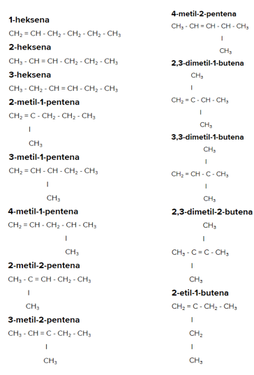 Buatlah isomer dari heksena dan berikan nama dari ...