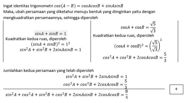 Diketahui sinA+sinB=1 dan cosA+cosB=√(5)/√(3) nila...