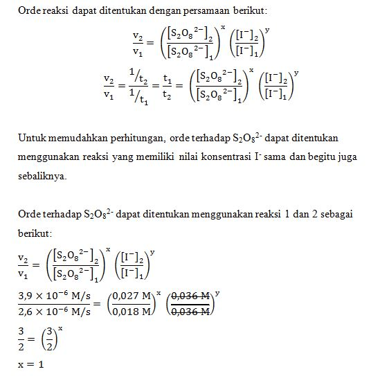 Perhatikan reaksi ion peroksidisulfat (S2O8^2-) de...