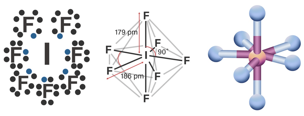 Bentuk molekul dari IF7 adalah...