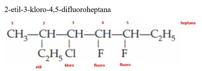 Nama IUPAC senyawa di atas adalah ... A. 3,4-diflu...
