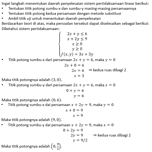 Nilai Maksimum dari fungsi objektif f(x,y)=3x+3y.