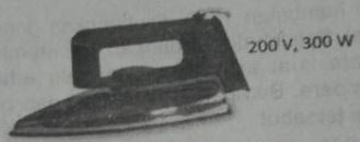 Sebuah setrika memiliki spesifikasi seperti gambar...