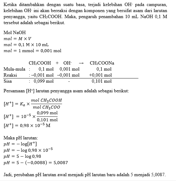 Suatu larutan penyangga dibuat dengan mencampurkan...
