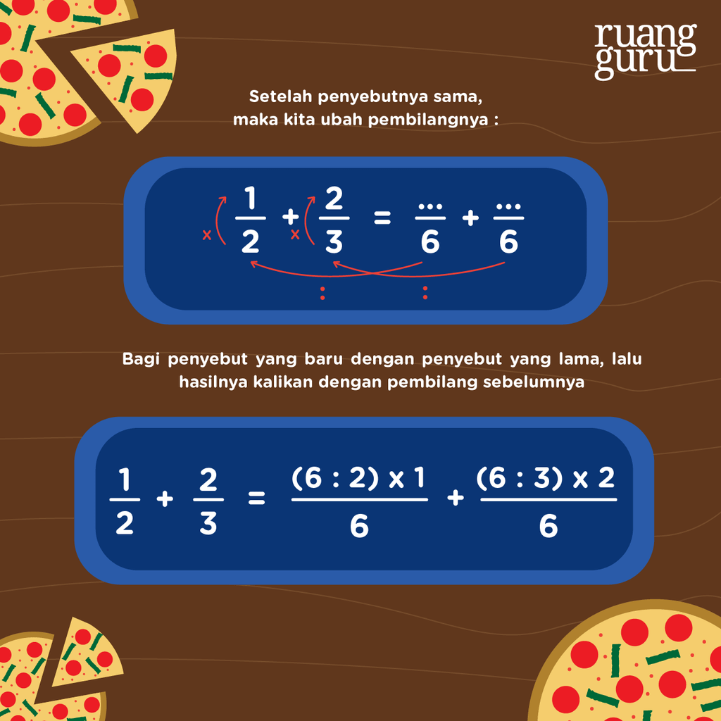Tentukan hasil operasi pengurangan pecahan berikut...