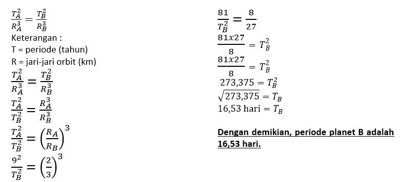 Dua planet A dan B sedang mengorbit Matahari. Perb...