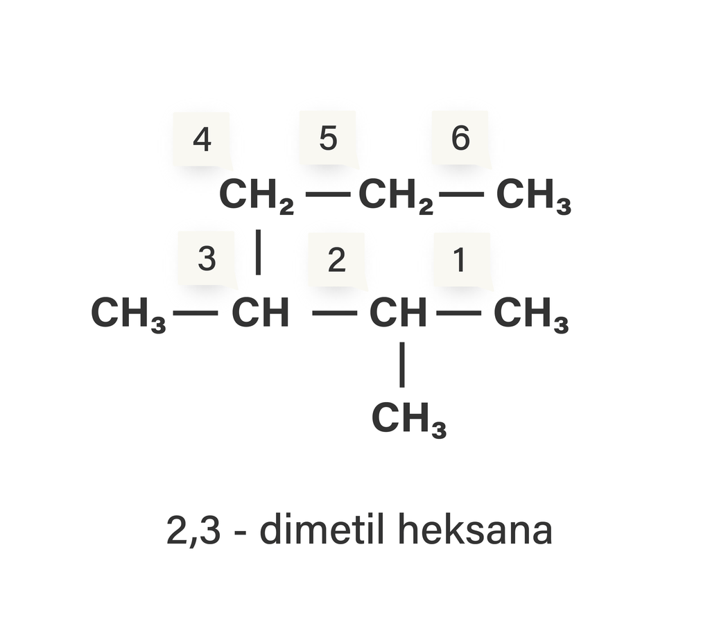 Tuliskan nama dan rumus molekul senyawa berikut....