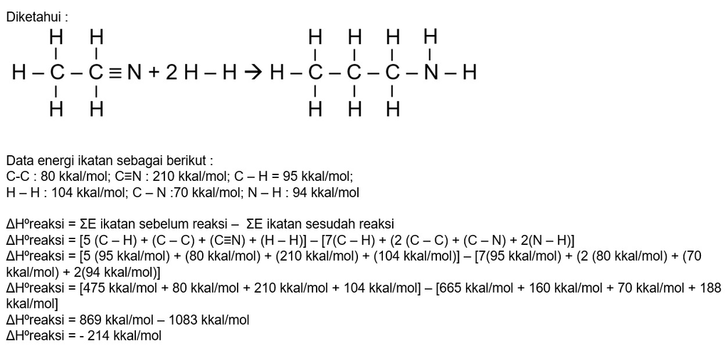 Diketahui energi ikatan rata-rata: C-C = 80 kkal/m...