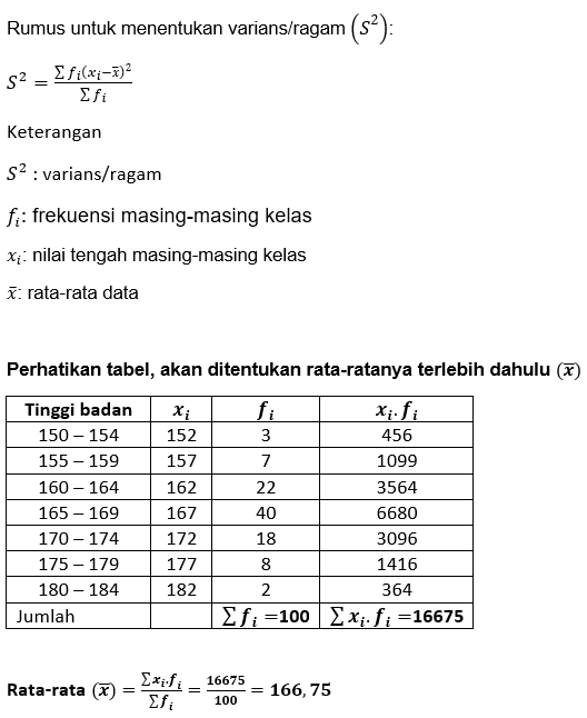 Perhatikan data tinggi badan dibawah ini. Tentukan...