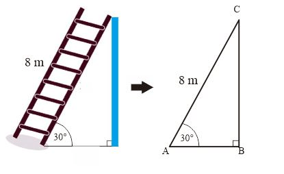 Sebuah tangga panjangnya 8 meter bersandar pada te...