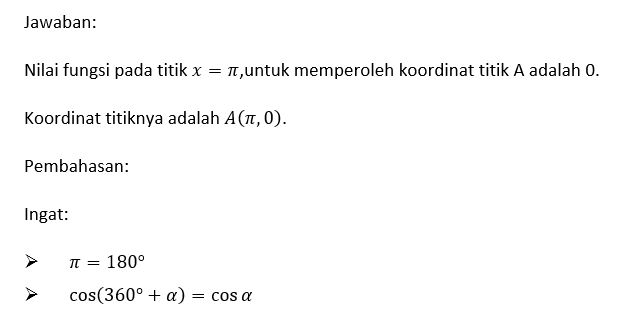 f (×)=-3 cos (2× + phi/2). misalkan grafik fungsi ...