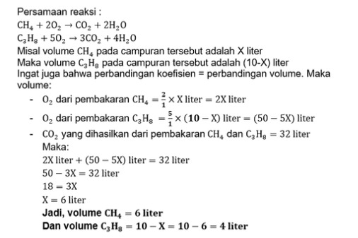sebanyak 10 liter campuran gas di bakar sempurna d...