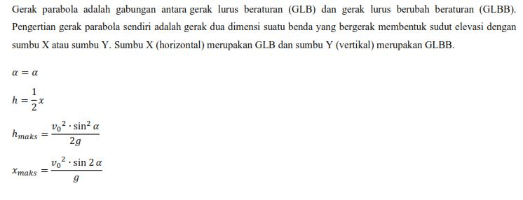 Sebutir peluru ditembakkan dengan sudut elevasi α....