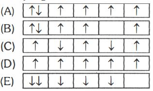 Diagram orbital subkulit 3d untuk Fe³⁺ yang benar ...