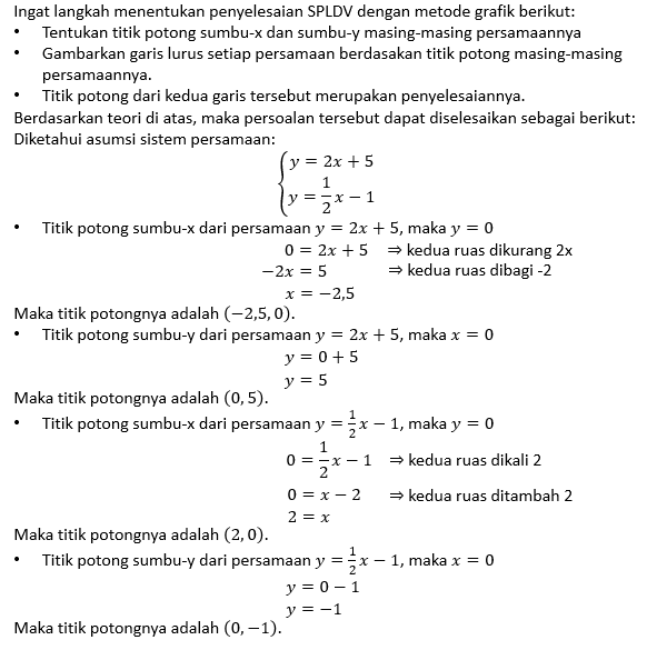 Tentukan selesaian dari sistem persamaan linear be...