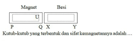 Perhatikan gambar cara membuat magnet dengan induk...