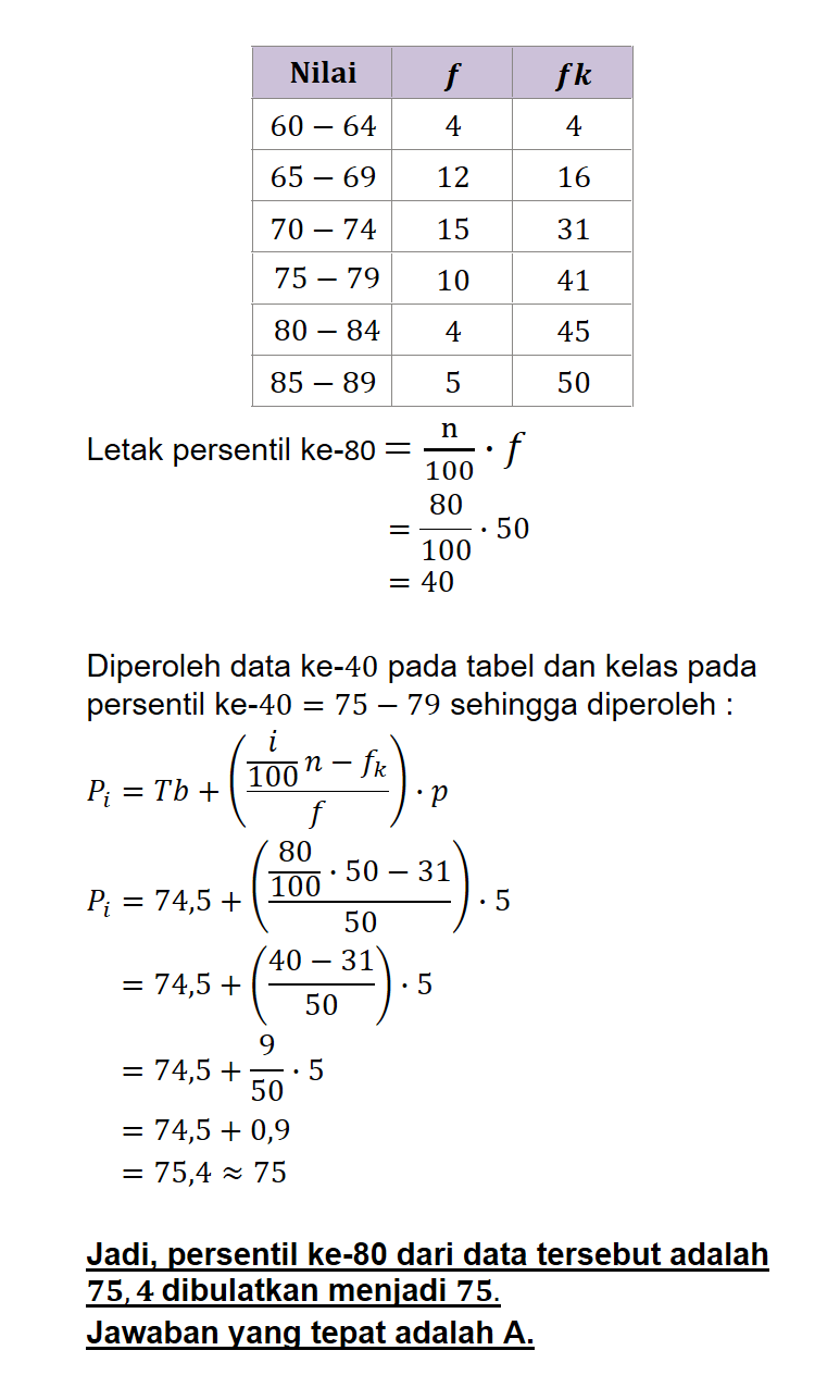 Diketahui data nilai ulangan sekelompok siswa seba...