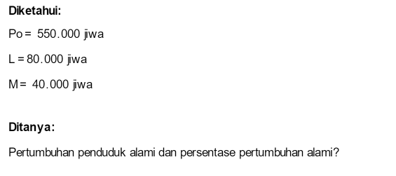 Di Desa Suka Makmur pada awal tahun perhitungan ju...