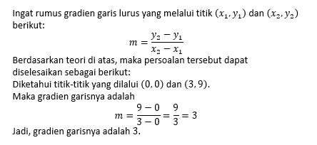 Tentukan gradient garis yang melalui dua titik ber...