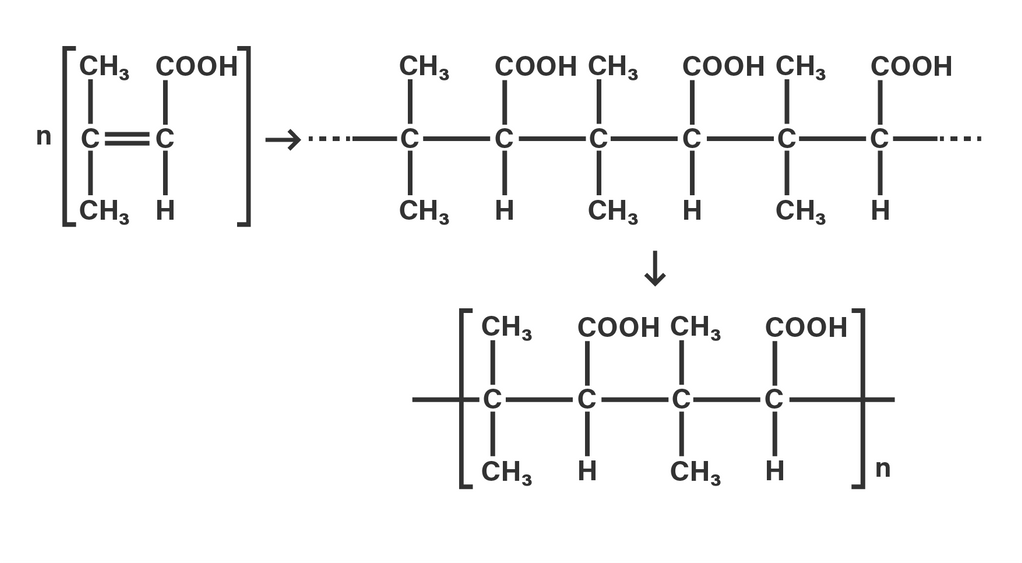 Tentukan polimer yang dapat terbentuk dari monomer...